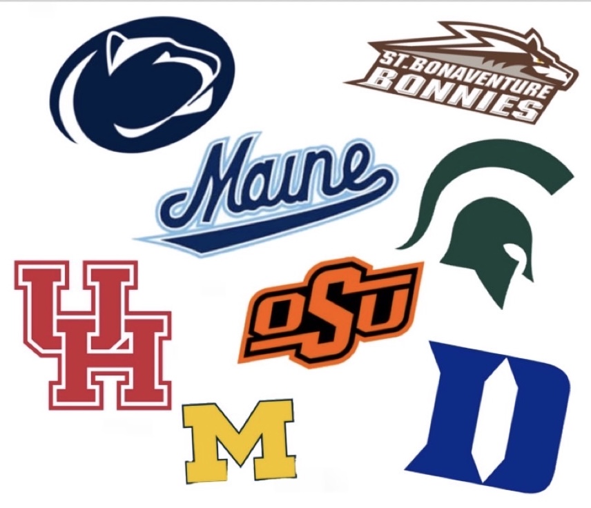 Finding a College | The Squire